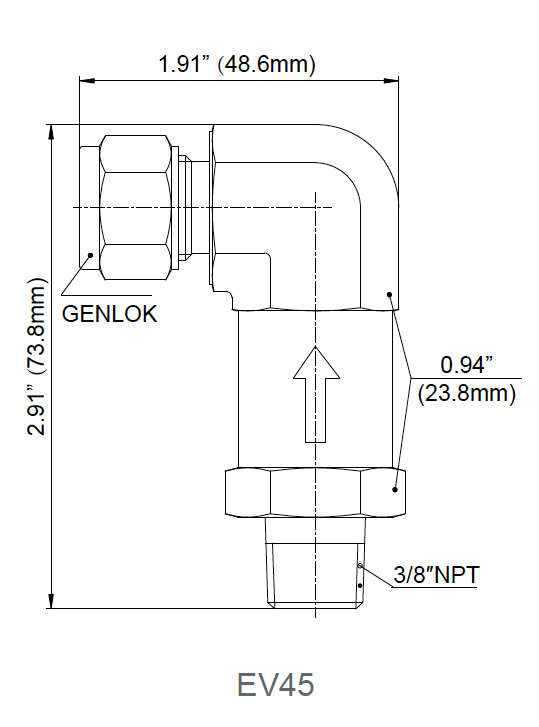 Excess Flow Valves | Genstartech